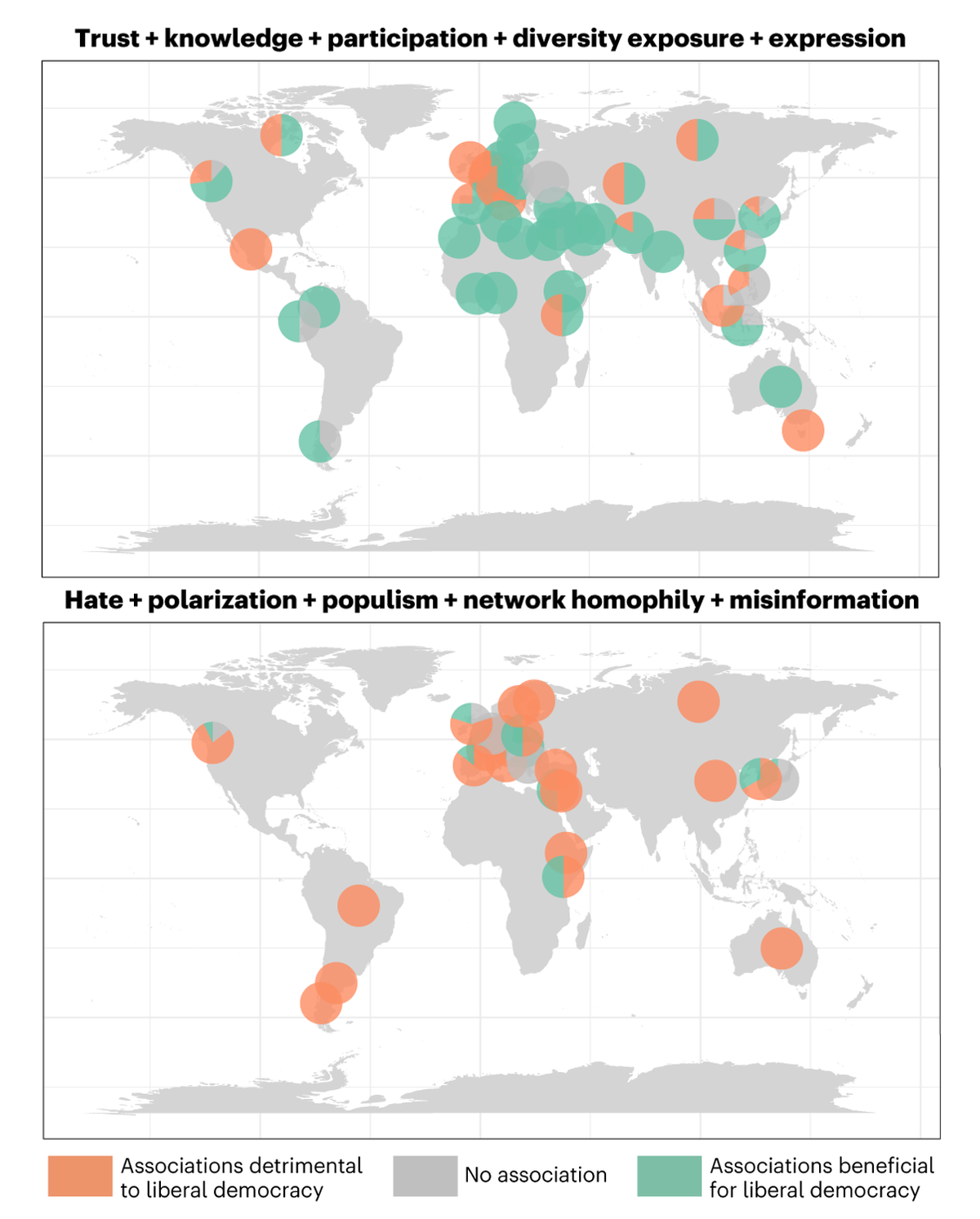Democracy and Digital Media | CSS-Synosys